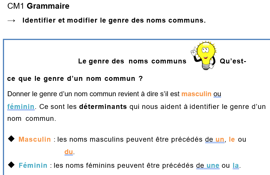 CM1 Grammaire : identifier et modifier le genre et le nombre des noms ...
