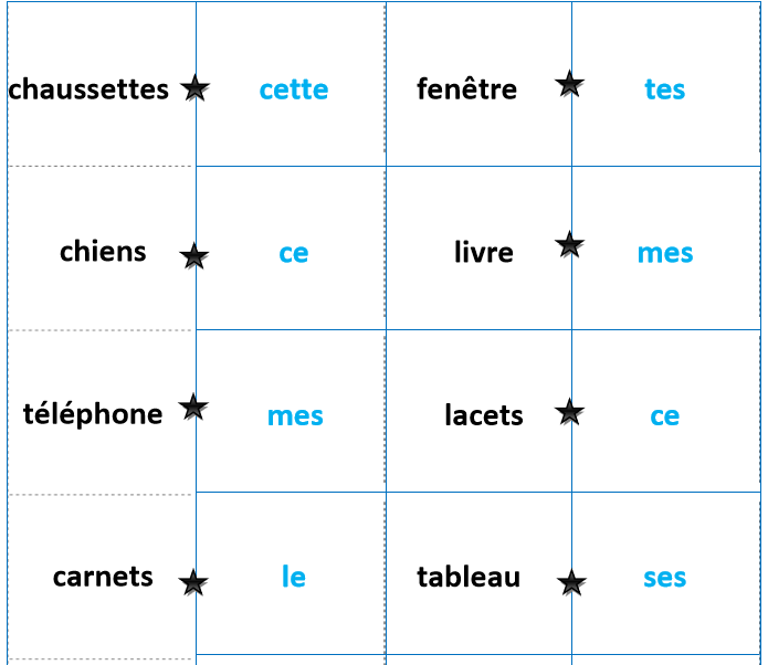 Dominos des accords déterminant nom