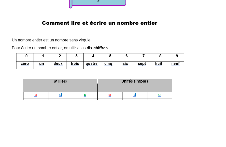 Lire et écrire les grands nombres CM1 Leçons et exercices