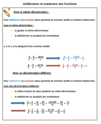 Additionner et soustraire des fractions; leçon et exercices 4ème