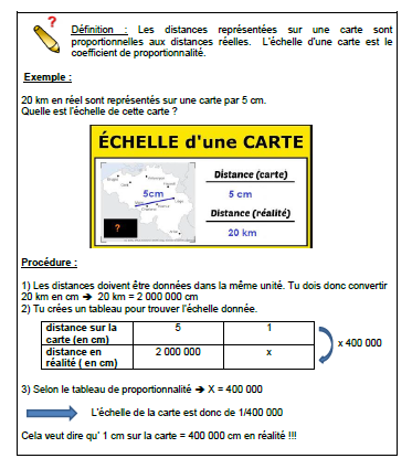 5ème : cours leçons et exercices de maths spécial Dys gratuits