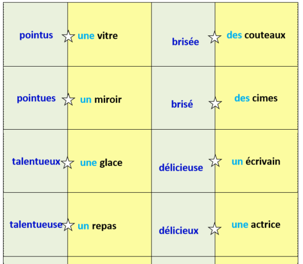 Dominos des accords déterminant-nom et adjectif