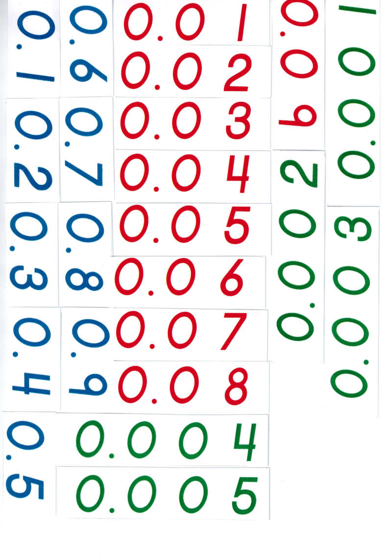 Cartes symboles Montessori Système de numération décimale