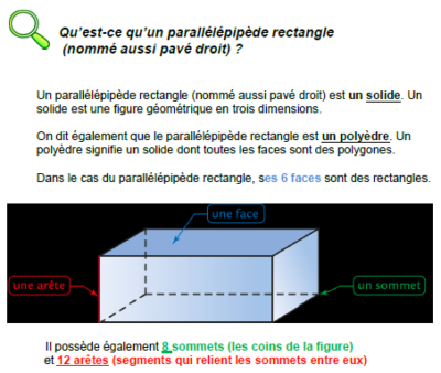 Connaître des parallélépipèdes rectangles: leçon et exercices 6ème