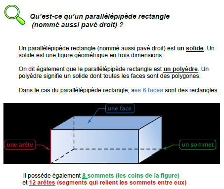 Connaître des parallélépipèdes rectangles: leçon et exercices 6ème