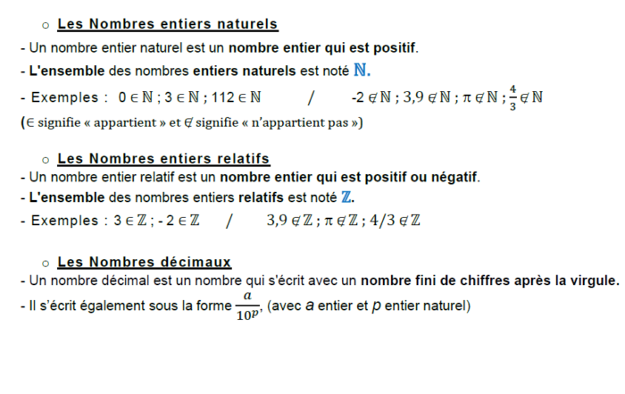 Seconde : cours, leçons et exercices de Maths Archives