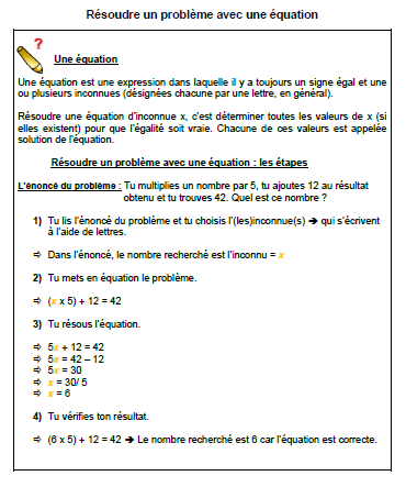 Résoudre un problème avec une équation: leçon et exercices 4ème